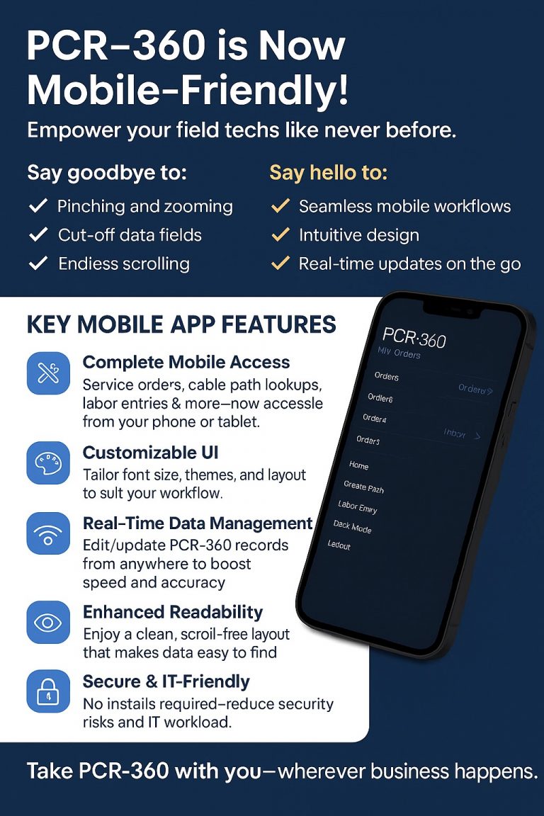 Introducing PCR-360 Mobile! | Professional Computing Resources